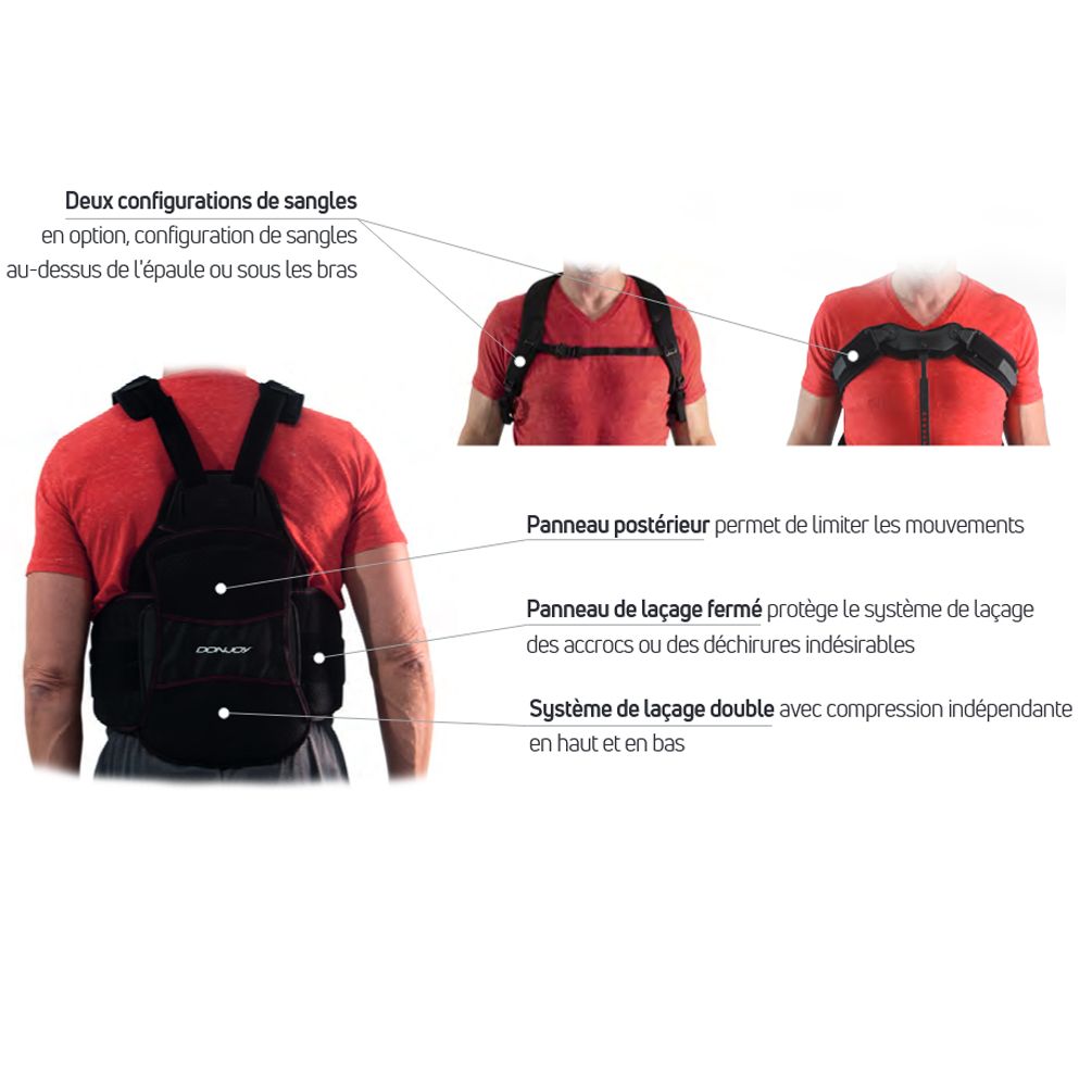 Corset IsoFORM® TLSO - Dorsalgies thoraciques Cyphose - ENOVIS