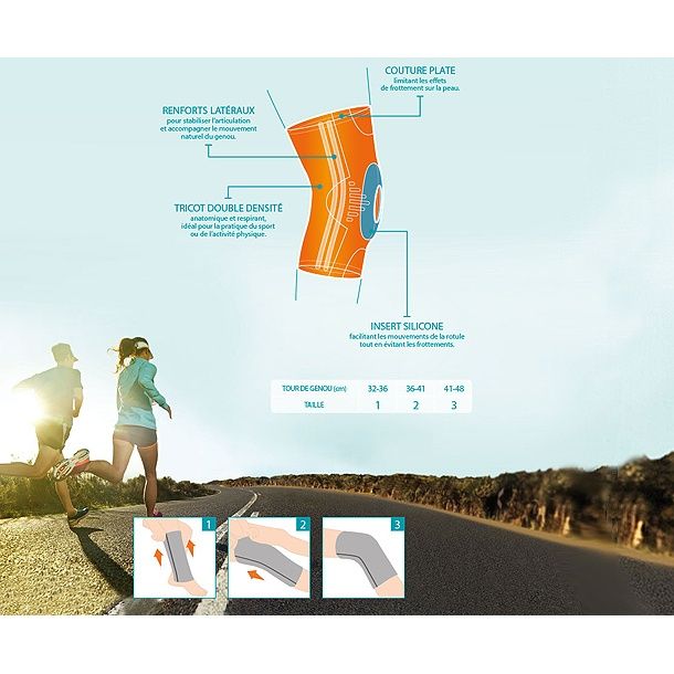 ORLIMAN - Genouillère élastique pour arthrite arthrose ou instabilité ...