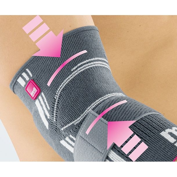 Coudière EpiComed pour traitement arthrose ou arthrite du coude et ...