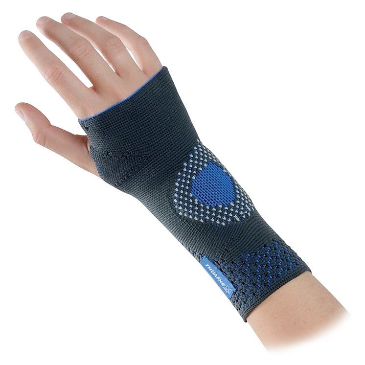 Orthèse de poignet ManuAction pour Poignet Droit - THUASNE
